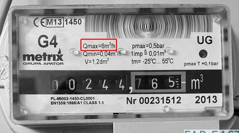 Gas supply sizing (meter and pipe) | Far East 威遠企業